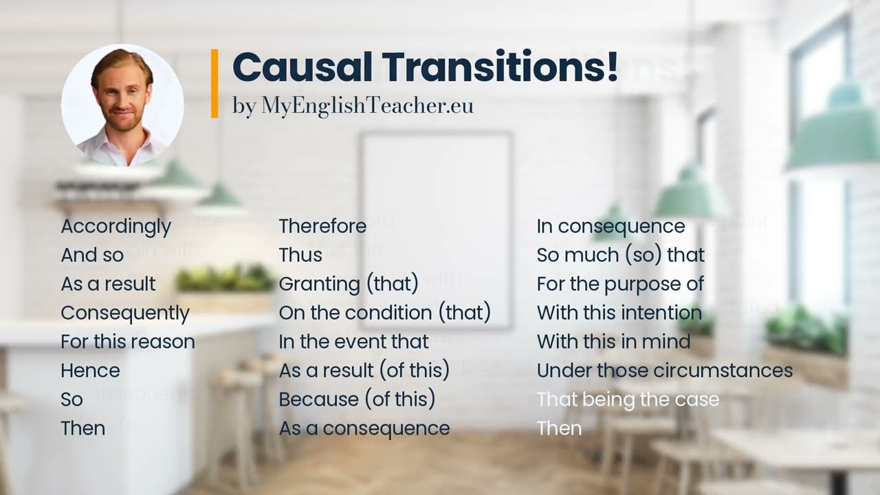 Complete List Of Transition Words video Complete List Of Transition Words video